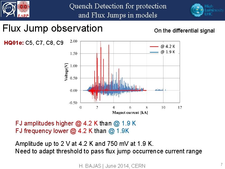 Quench Detection for protection and Flux Jumps in