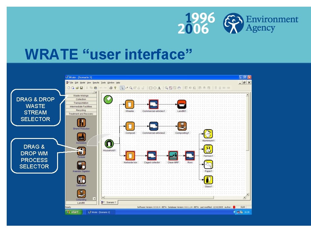 WRATE The New LCA Tool for Waste Management