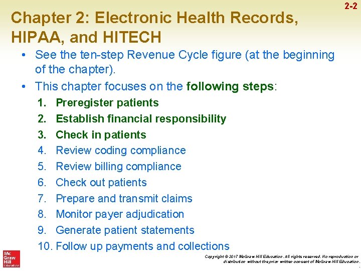 CHAPTER 2 Electronic Health Records HIPAA and HITECH