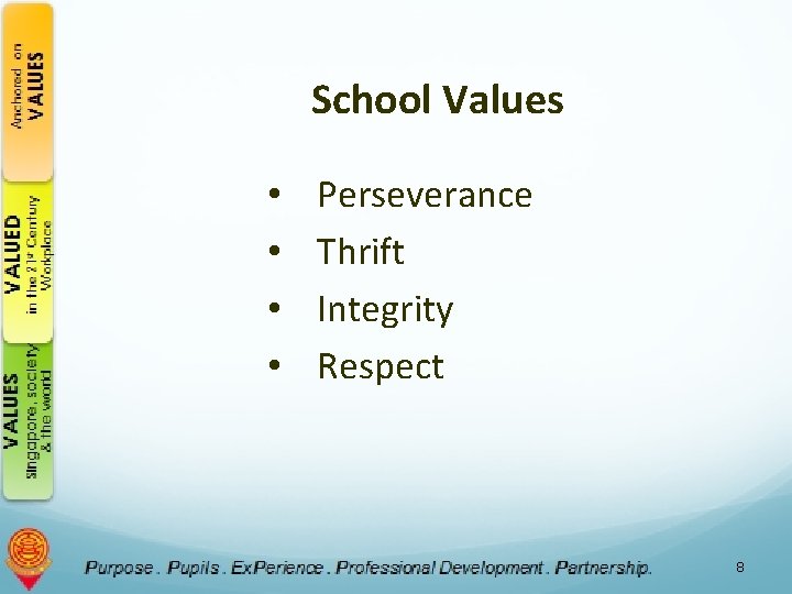 Welcome to Gongshang Primary School Primary One 2014