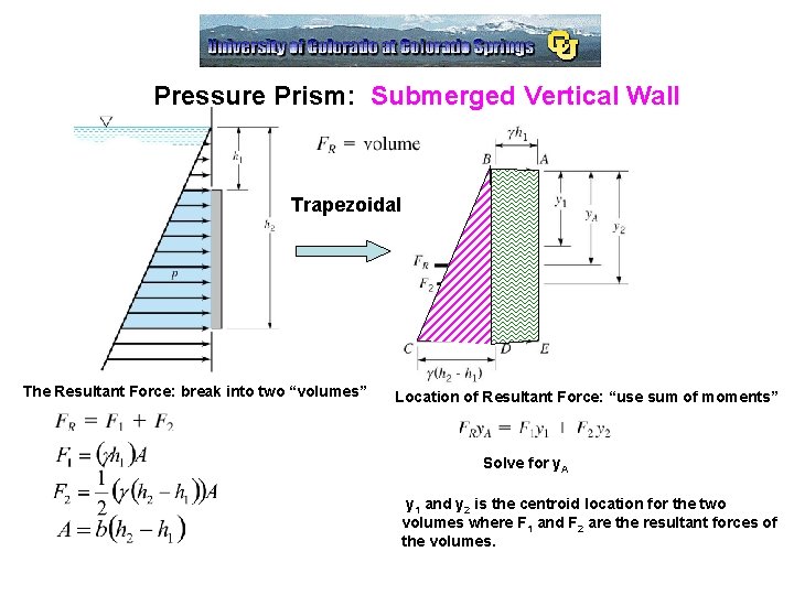 MAE 3130 Fluid Mechanics Lecture 3 Fluid Statics