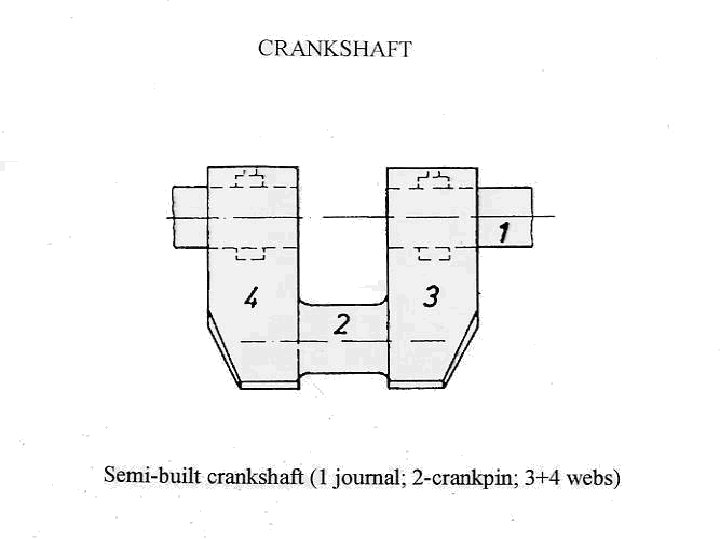 LESSON TWO Crankshaft Main Bearings and Shaft Alignment