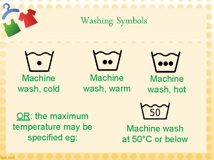Care of Fabrics Care Labels v What are
