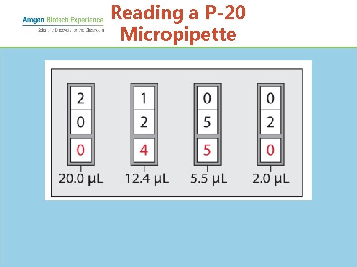 ABE Labs 1 1 and 1 2 Tools