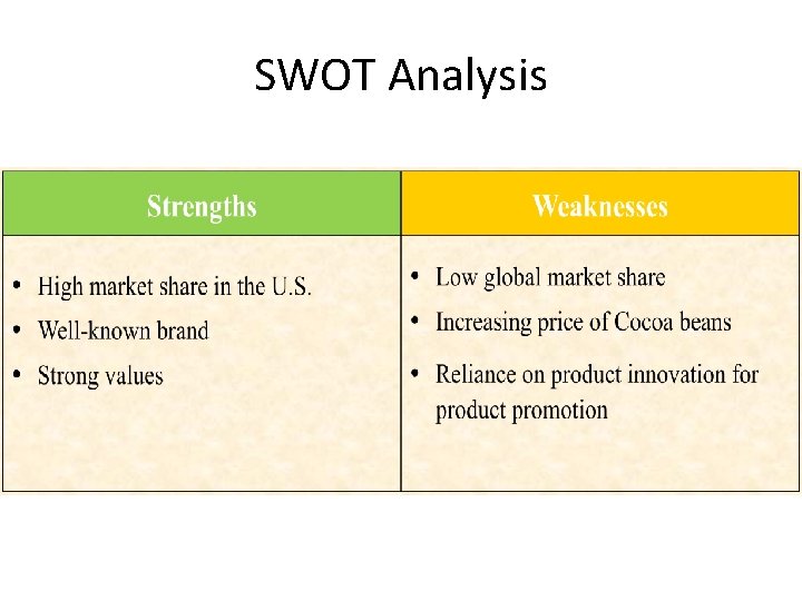 The Hershey Company By Chelsea Boles Elizabeth Burrows