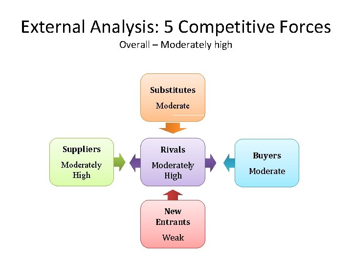 The Hershey Company By Chelsea Boles Elizabeth Burrows