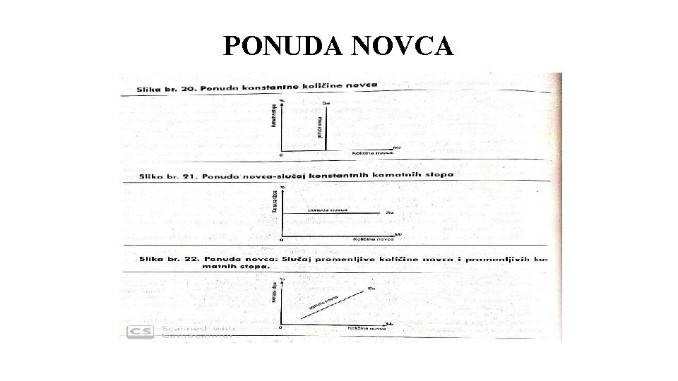 NOVAC I MONETARNOKREDITNI SISTEM NASTANAK NOVCA ROBNI NOVAC