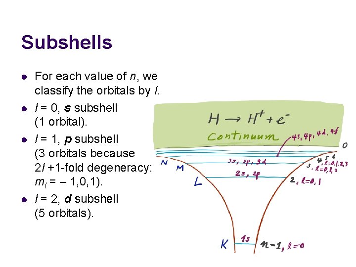 Lecture 18 Hydrogenic atoms II The energy expression