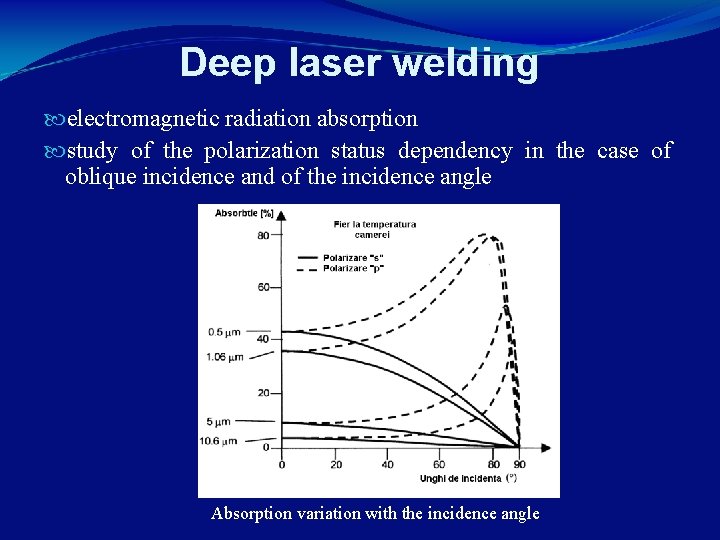 KEYHOLE PHENOMENON AND ITS APLICABILITY FOR WELDING WITH