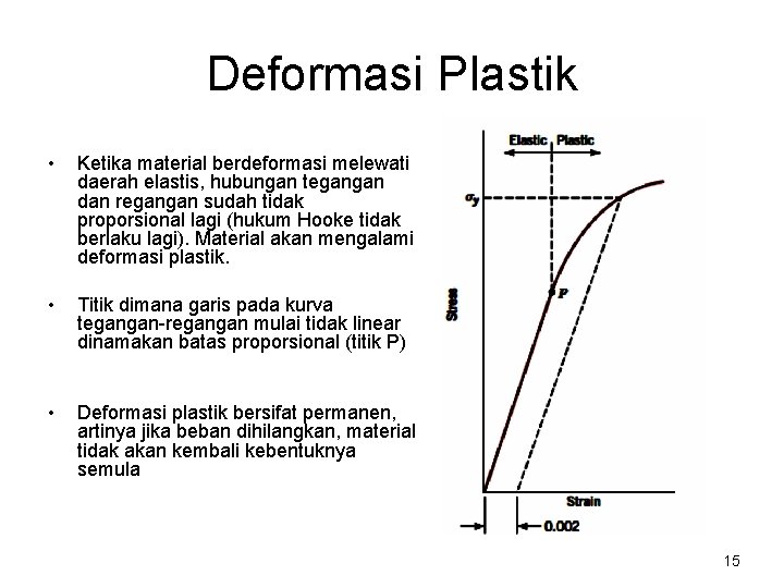 Uji Tarik Sifat Mekanik Pada proses mendesain produk