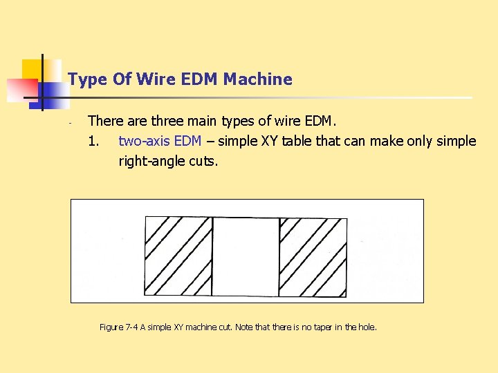 DPT 213 MANUFACTURING PROCESS II Chapter 6 Electrical