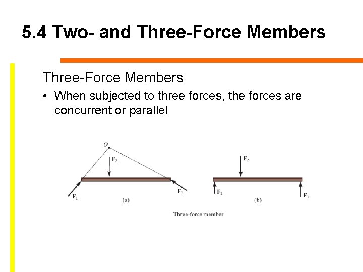 College Of Engineering Electrical Engineering Department Engineering ...