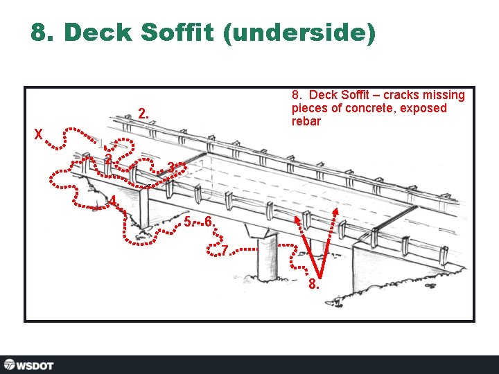 Post Seismic Bridge Inspection Girders 10 Steps of