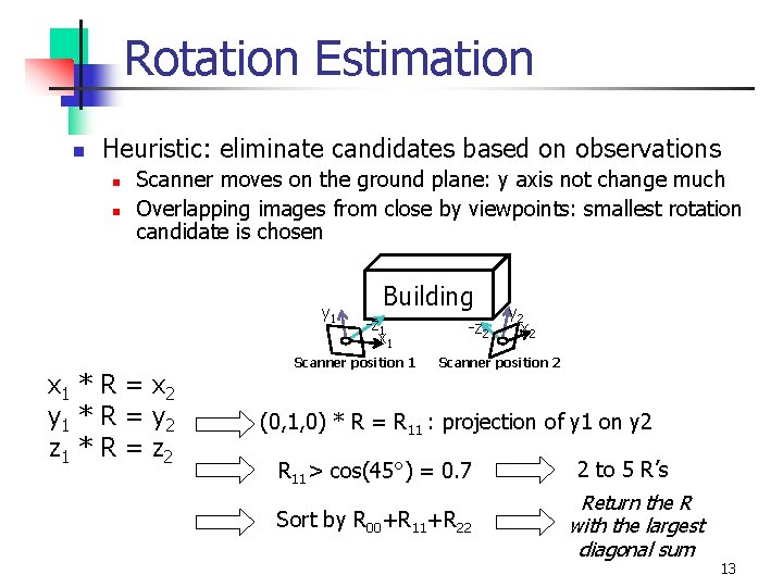 Semiautomatic Range to Range Registration A Featurebased Method