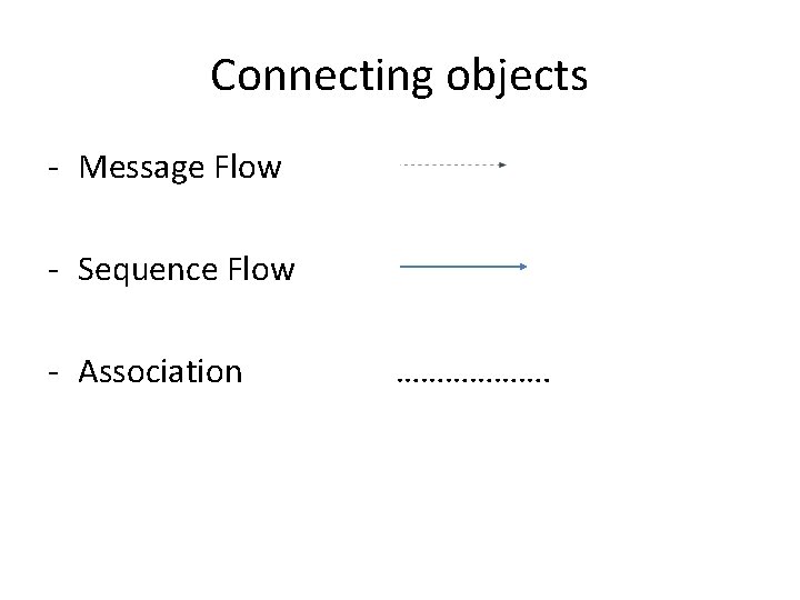Business Process Modeling BPMN and BORMORD Athanasios Podaras
