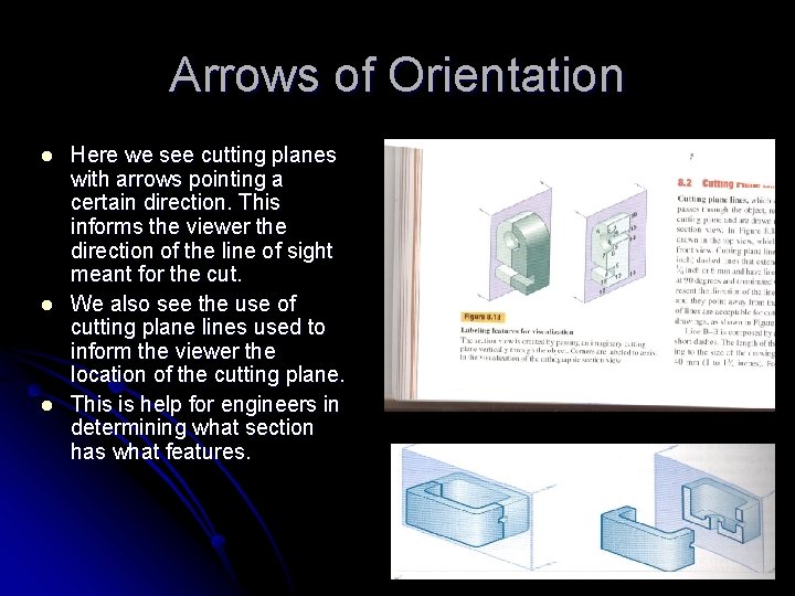 Section Views By Fabian Sifuentez Melinda Elizondo Christina