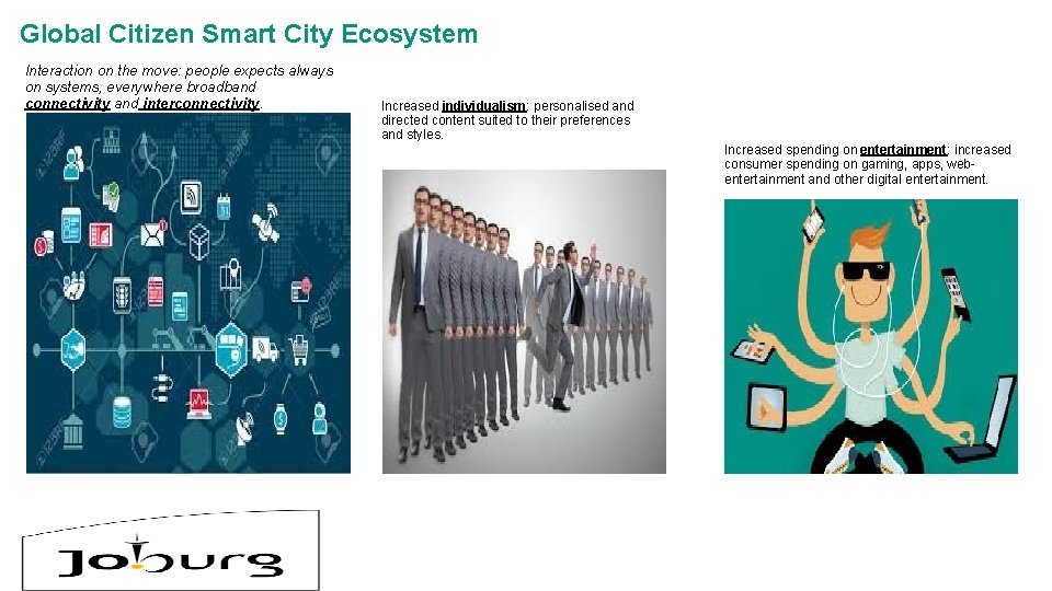 Smart City Impact to Citizens Cyril Baloyi Group