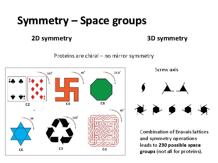 Winter School on Structural Cell Biology Protein crystallization