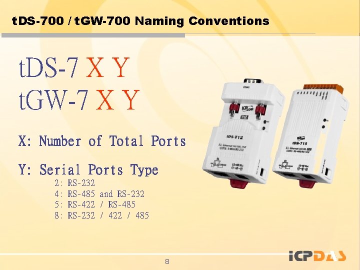 Introduction to t DS700 Series t GW700 Series