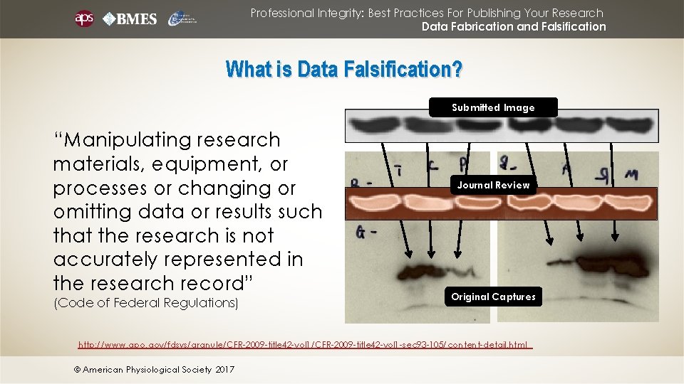 PROFESSIONAL INTEGRITY BEST PRACTICES FOR PUBLISHING YOUR RESEARCH