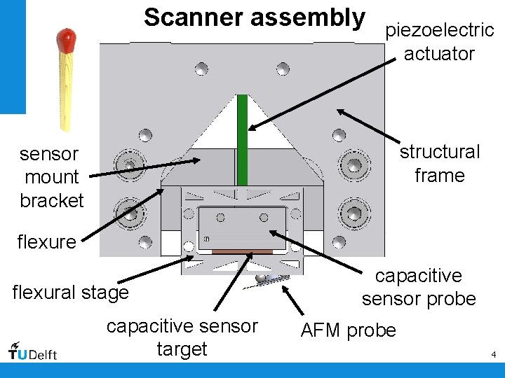 master thesis presentation Development of an Atomic Force