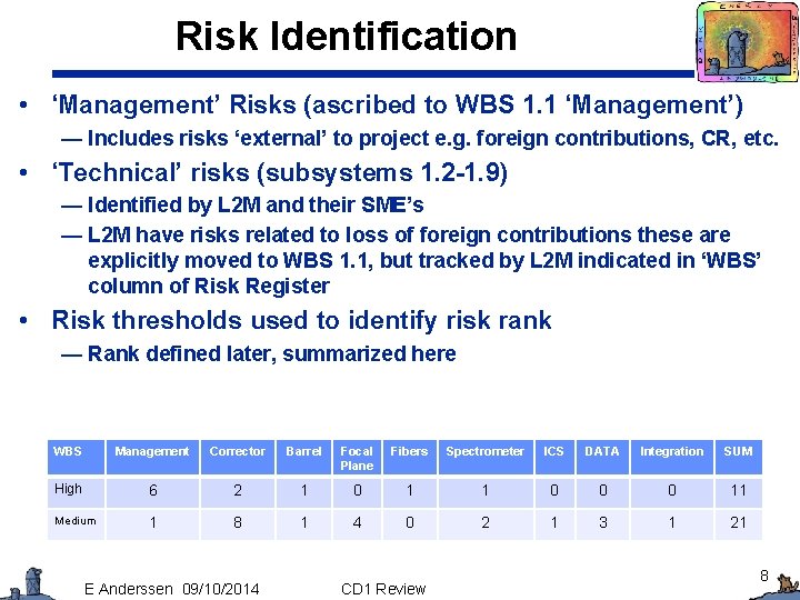 WBS 1 1 Risk Management Eric Anderssen LBNL