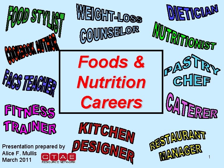 Foods Nutrition Careers Presentation prepared by Alice F