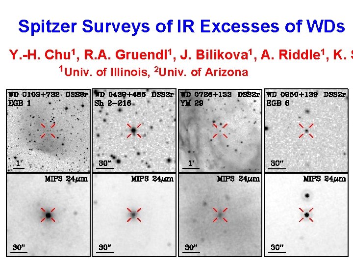 Spitzer Surveys of IR Excesses of WDs Y