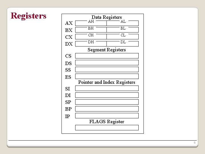 Assembly Language Lecture 3 1 Lecture Outline Named