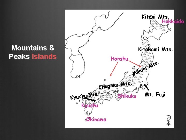 The Geography of Japan and Vietnam Japan Size