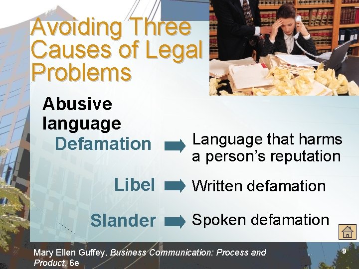 Chapter 10 Negative Messages Business Communication Process and