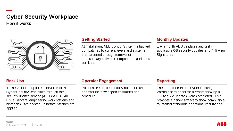 Cyber Security Workplace 1 1 INDUSTRIAL AUTOMATION ENERGY