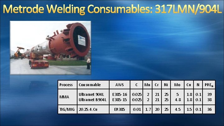 Metrode Welding Consumables for Superaustenetic Stainless Steel ...
