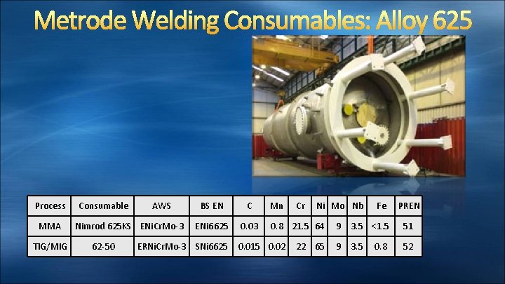 Metrode Welding Consumables for Superaustenetic Stainless Steel ...