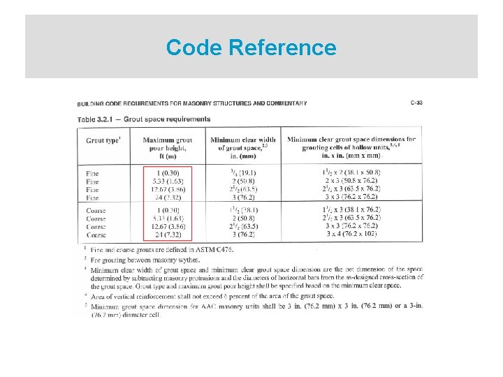 High Lift Grouting Procedures and Expectations Presented by