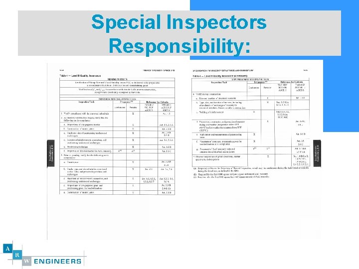 High Lift Grouting Procedures and Expectations Presented by