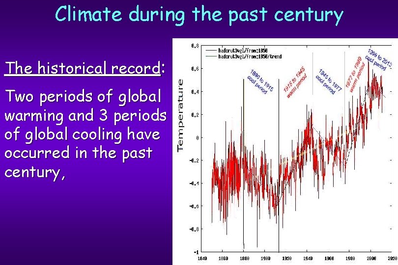 Scientific evidence for predicting 25 years of global