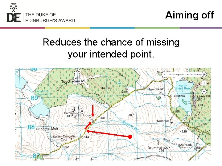 Navigation and route planning Types of maps Orienteering