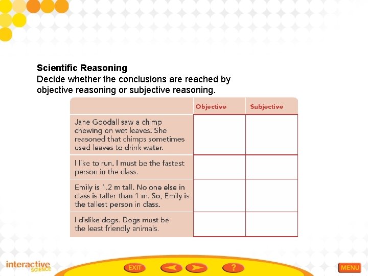 Thinking Like a Scientist Observing Ask questions like