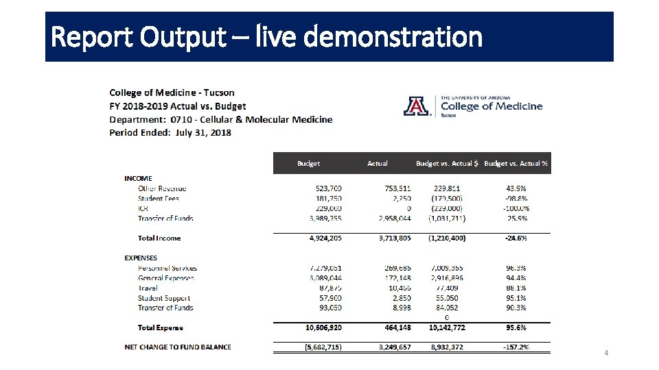 Create a simple Budget vs Actual Income and