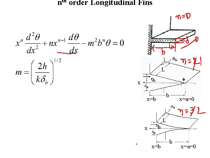 Double Pipe HEAT EXCHANGERS with Finned Inner Tube