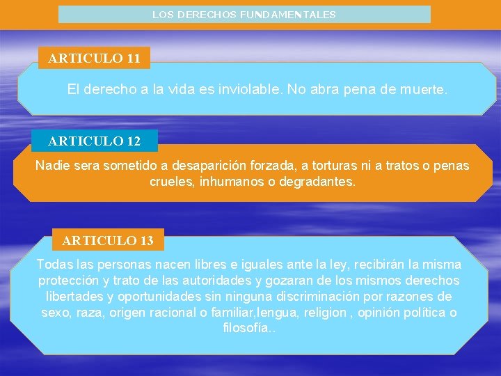 CONSTITUCION POLITICA 1991 Los derechos y deberes LOS