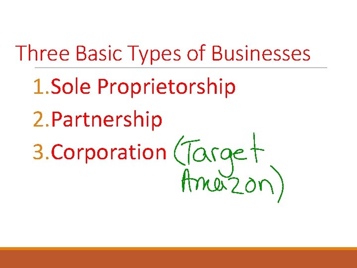 Types of Businesses UNDER A CAPITALIST ECONOMIC SYSTEM