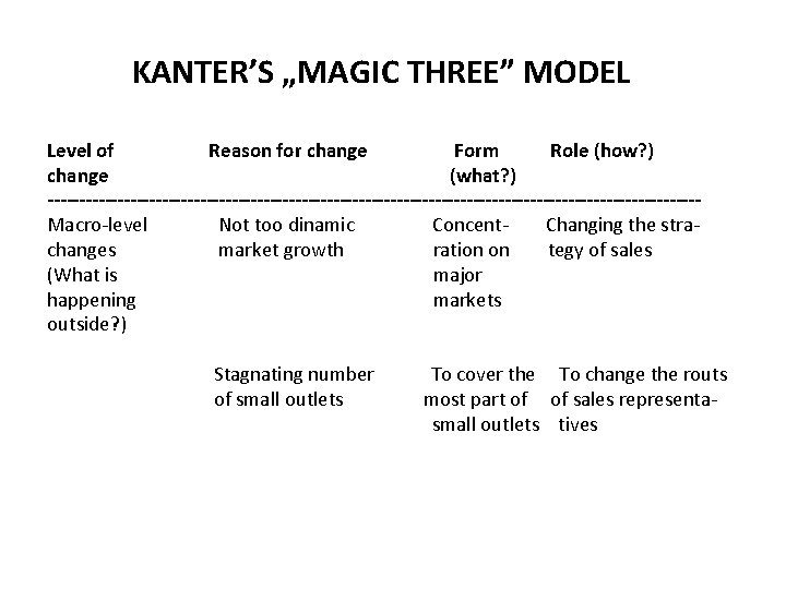 MODELS OF CHANGE MANAGEMENT Prof Kroly Balaton Institute