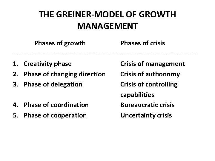 MODELS OF CHANGE MANAGEMENT Prof Kroly Balaton Institute