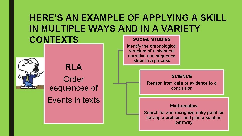 PERFORMANCE LEVEL DESCRIPTORS AND HIGH IMPACT INDICATORS Tools