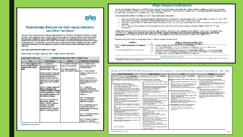 PERFORMANCE LEVEL DESCRIPTORS AND HIGH IMPACT INDICATORS Tools