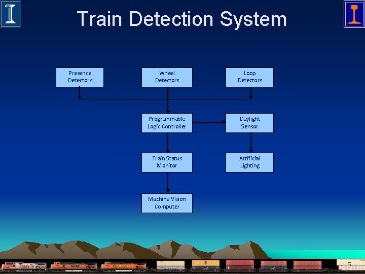 Machine Vision Analysis of the Energy Efficiency of