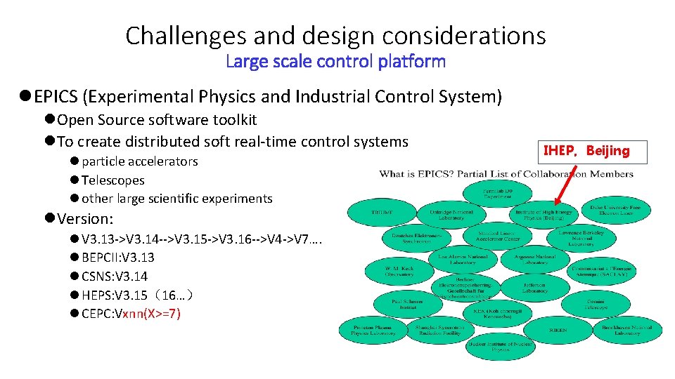 The Control system of CEPC Presented by Gang