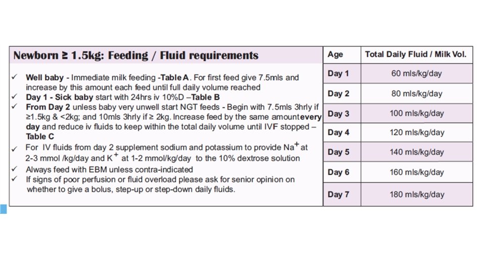 Critical issues in feeding LBW babies in Kenya